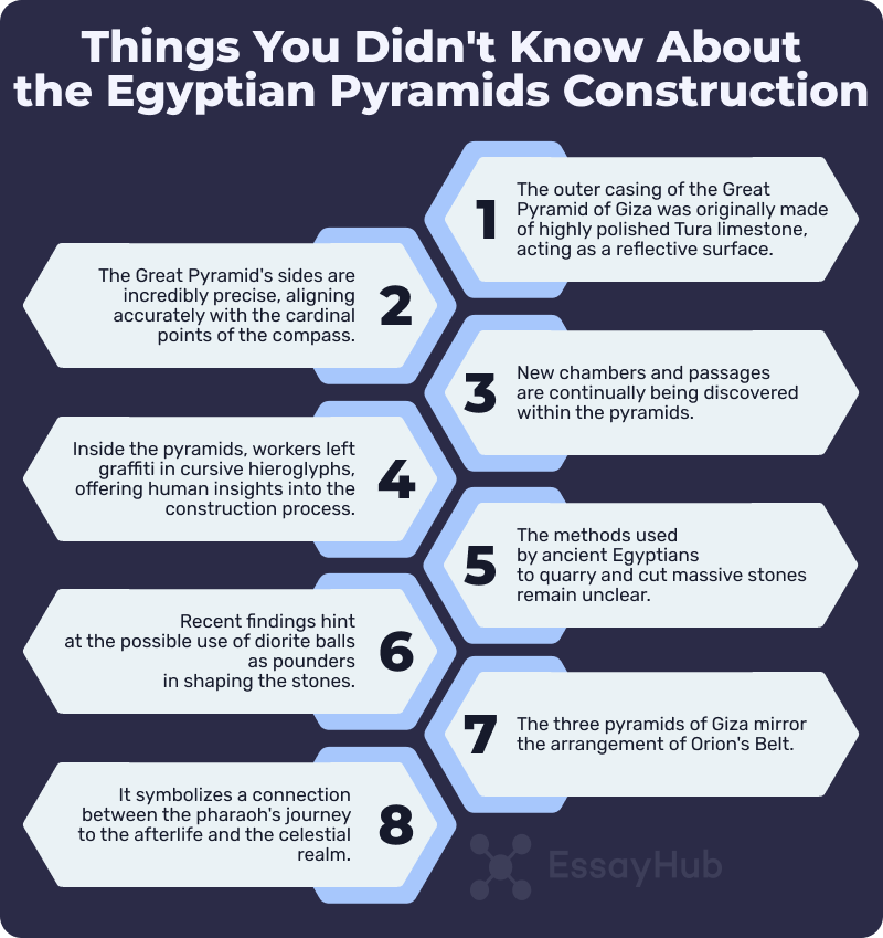 Forgotten Technology: How Wallace Wallington Moved the World?