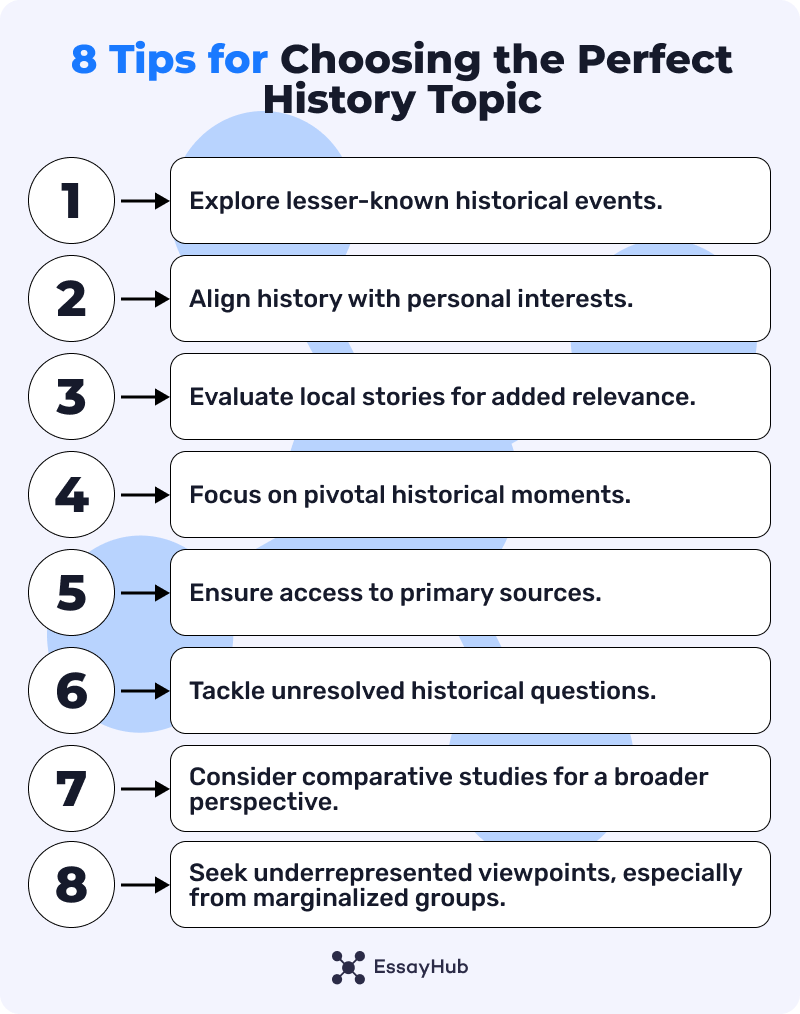 History Research Paper Topics for Any Education Level | EssayHub Blog