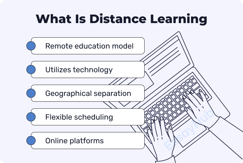 Distance Learning Definition, Trends, and Tools in 2024