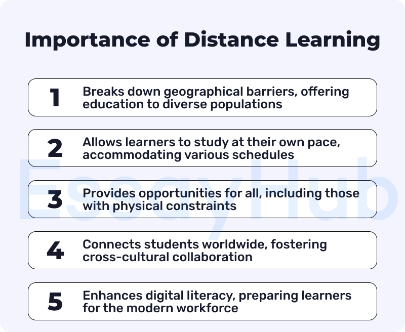 Distance Learning Definition, Trends, and Tools in 2024