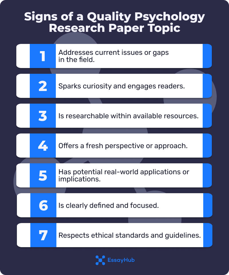 Looking for quality psychology research paper topics? Here’s a ...