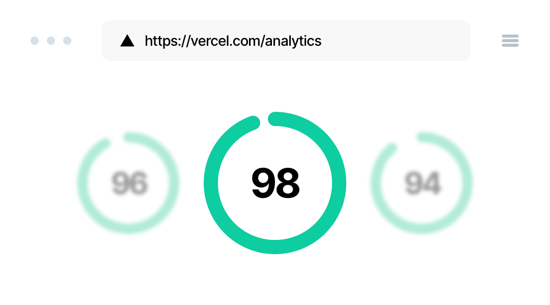 Super Notion Everything