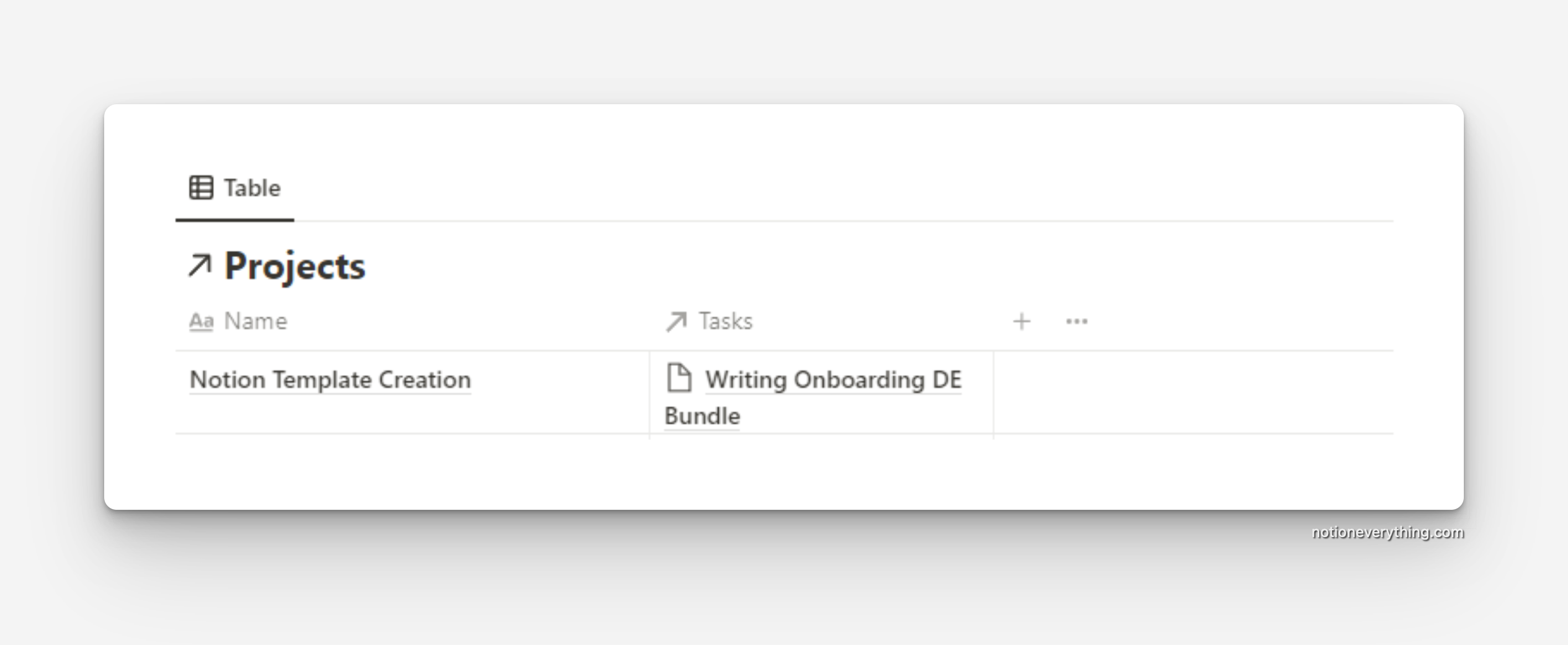 Notion for Project Management: Complete Guide + Template
