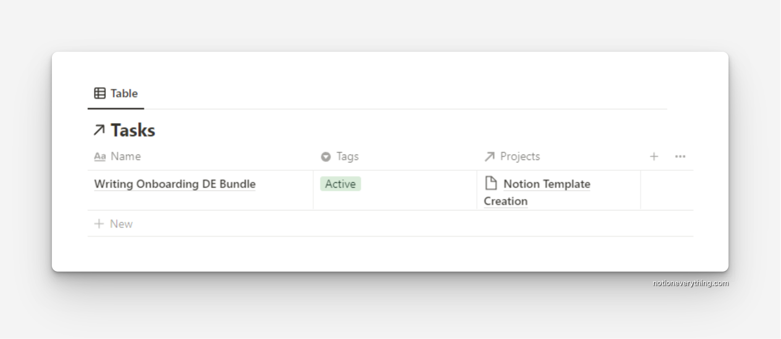 Notion for Project Management: Complete Guide + Template