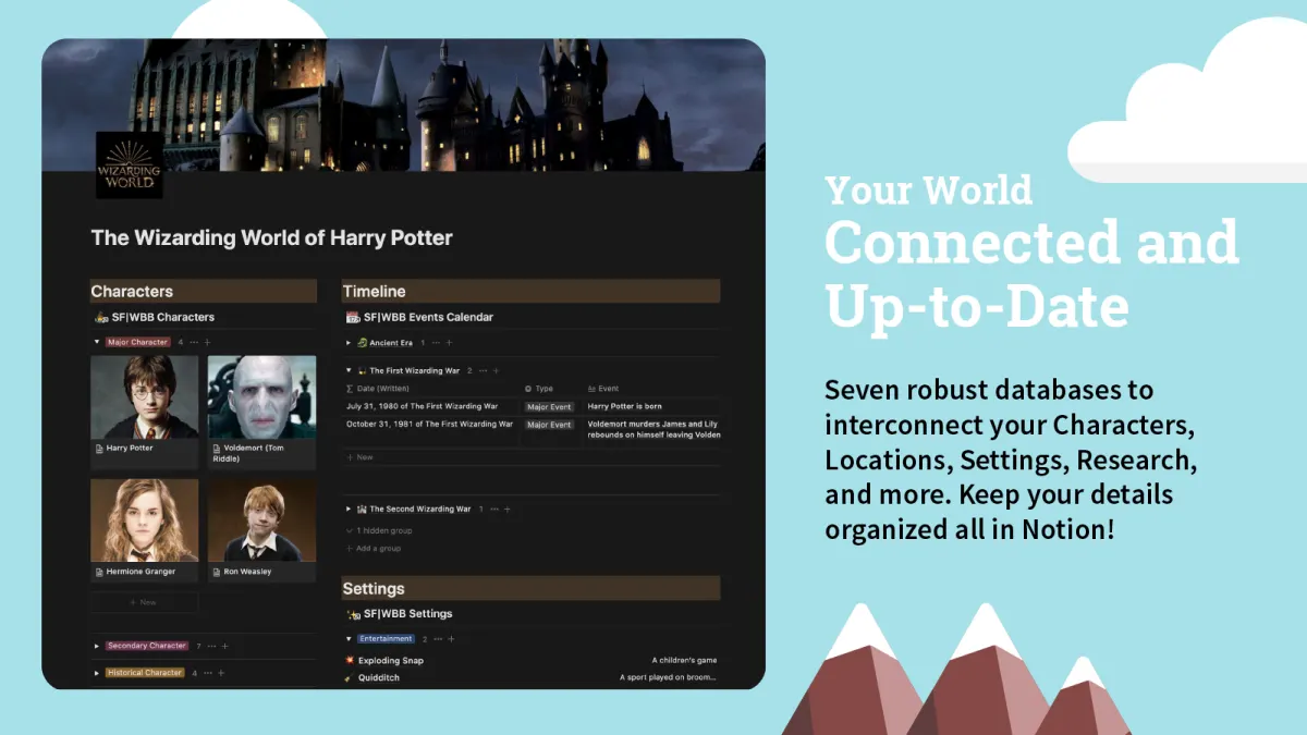 World Building Bible | Notion Everything