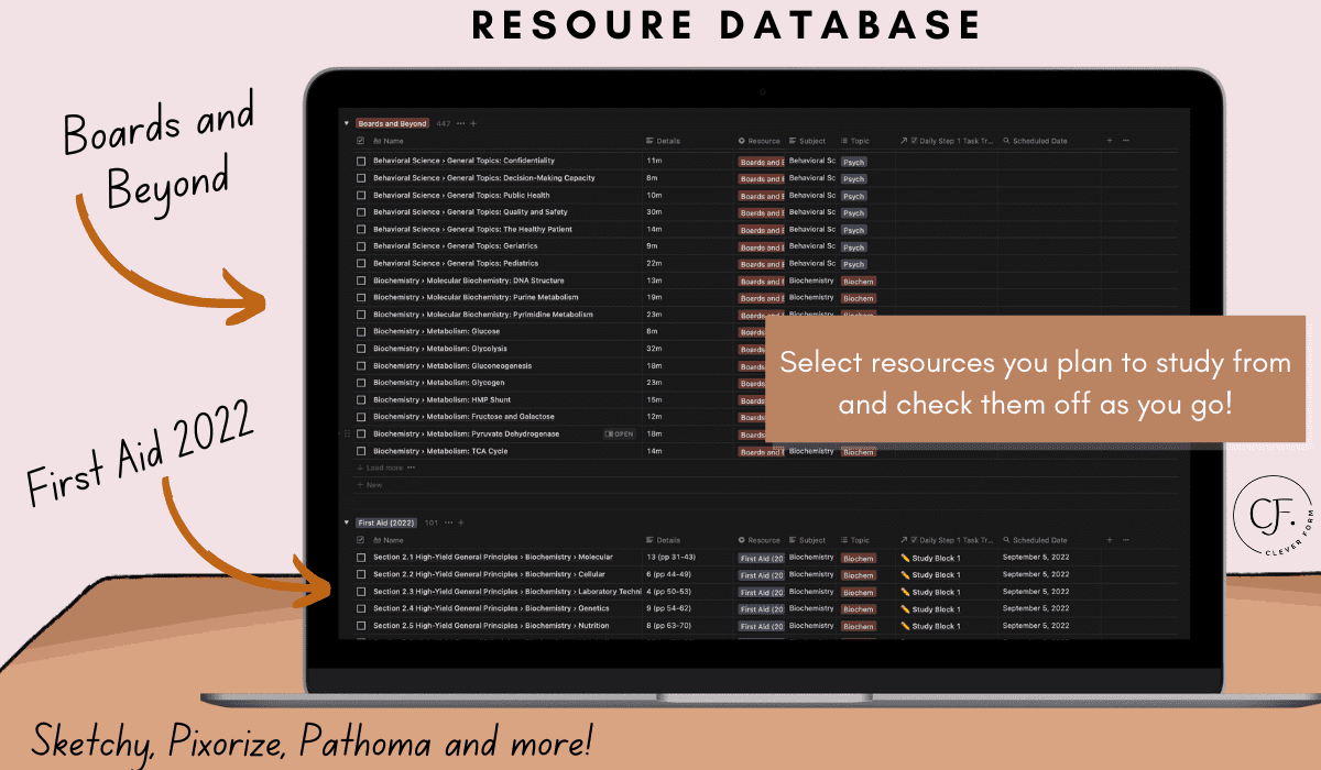 Step 1 Tracker Notion Template - - (for medical students) | Notion ...
