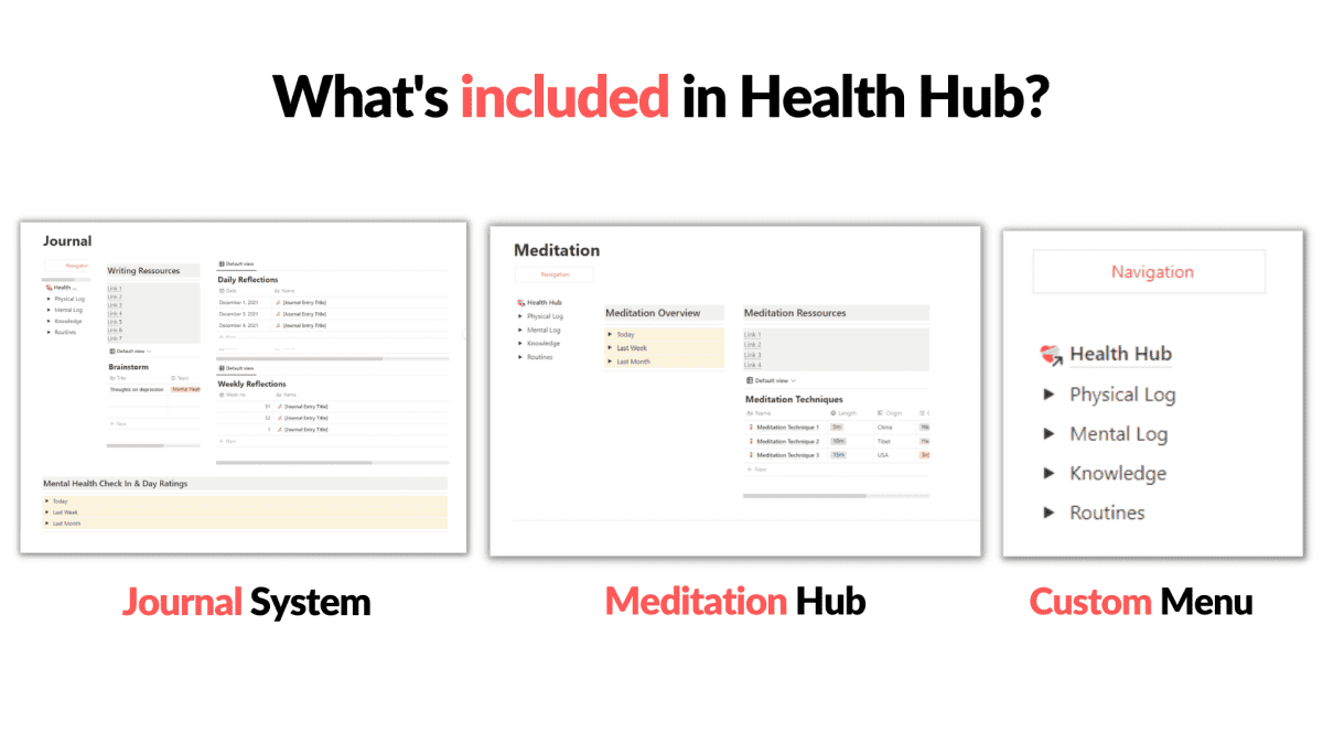 Health Hub OS | Notion Everything