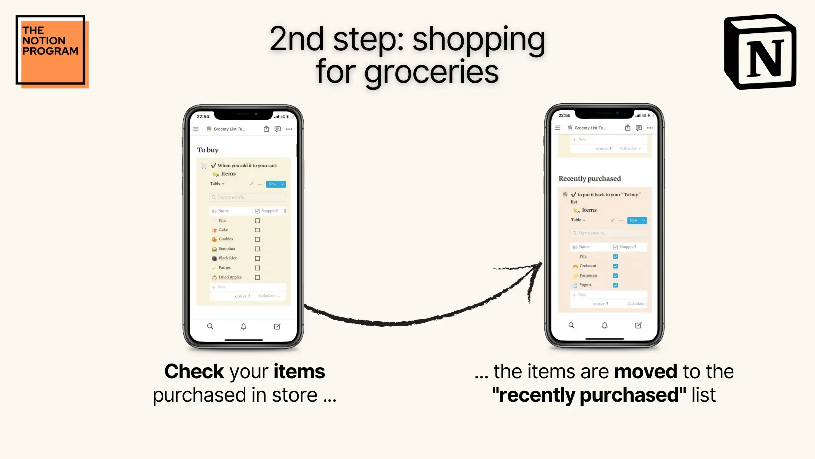 Grocery List Template | Notion Everything