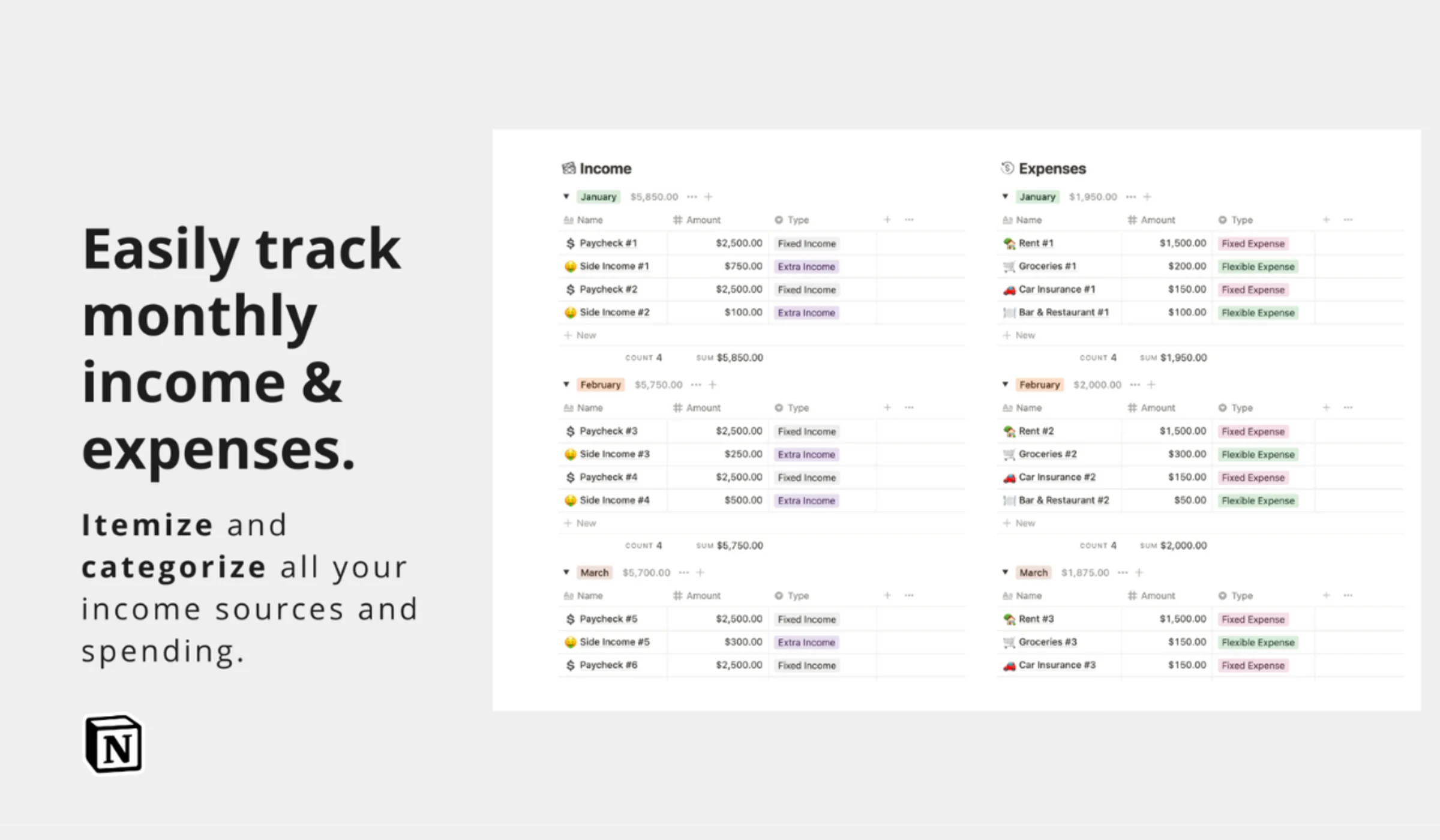 Personal Money Manager | Notion Everything
