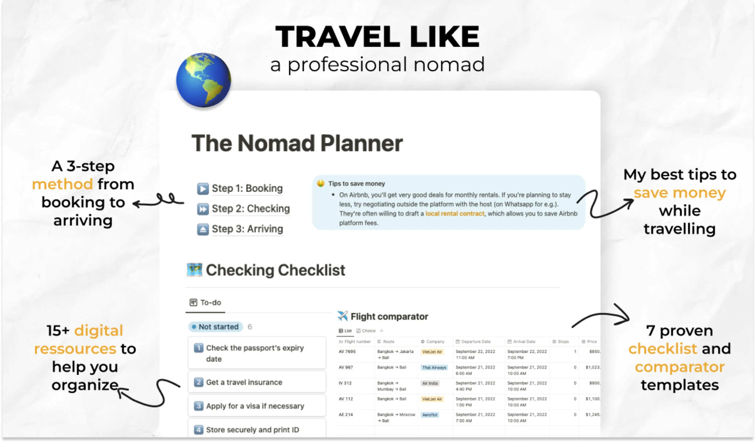The Nomad Planner | Notion Everything