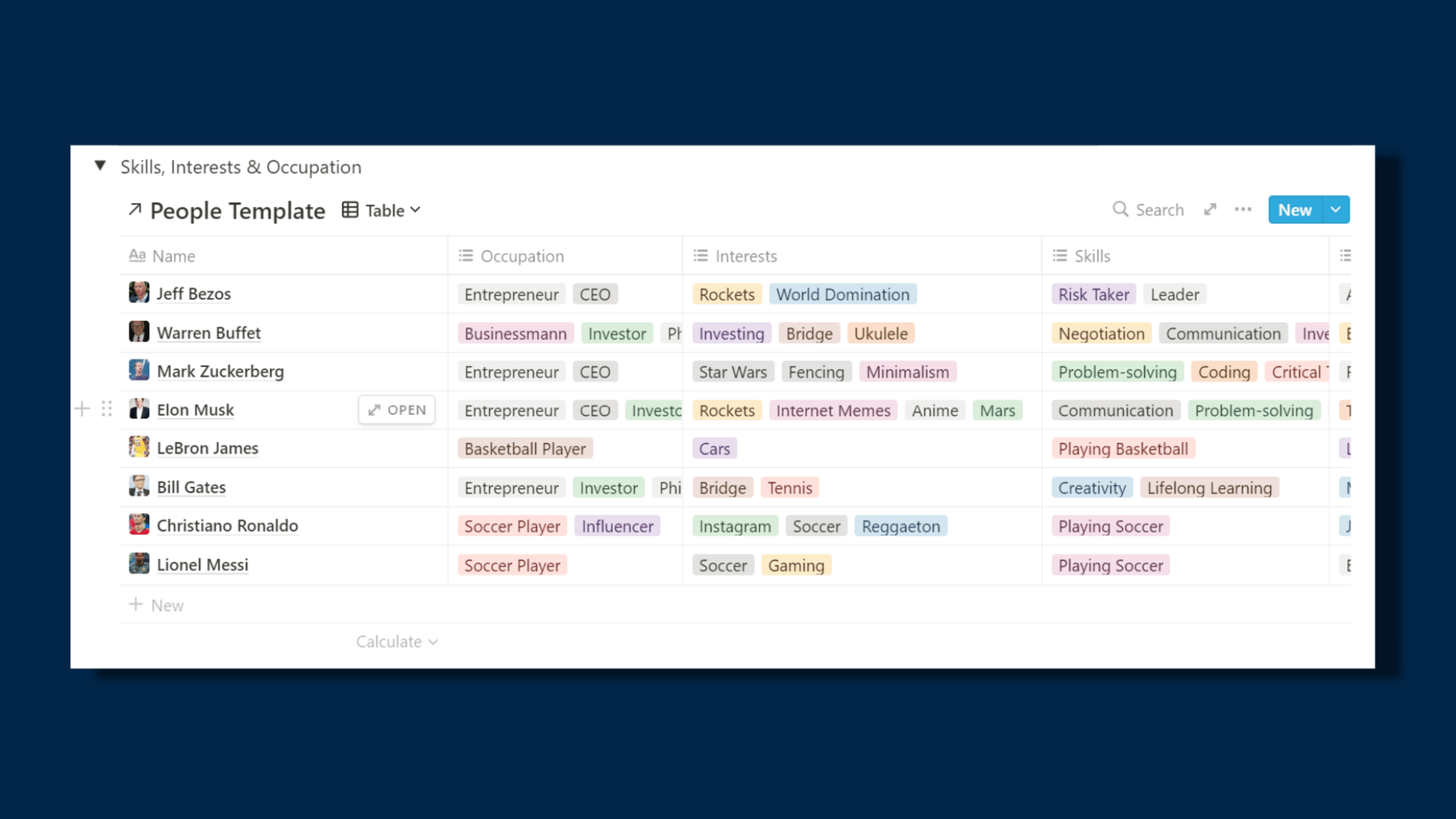 People Tracker & Birthday Reminder - Notion Template | Notion Everything