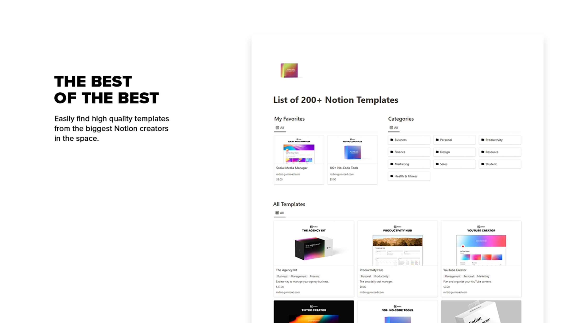 List of 200+ Notion Templates | Notion Everything