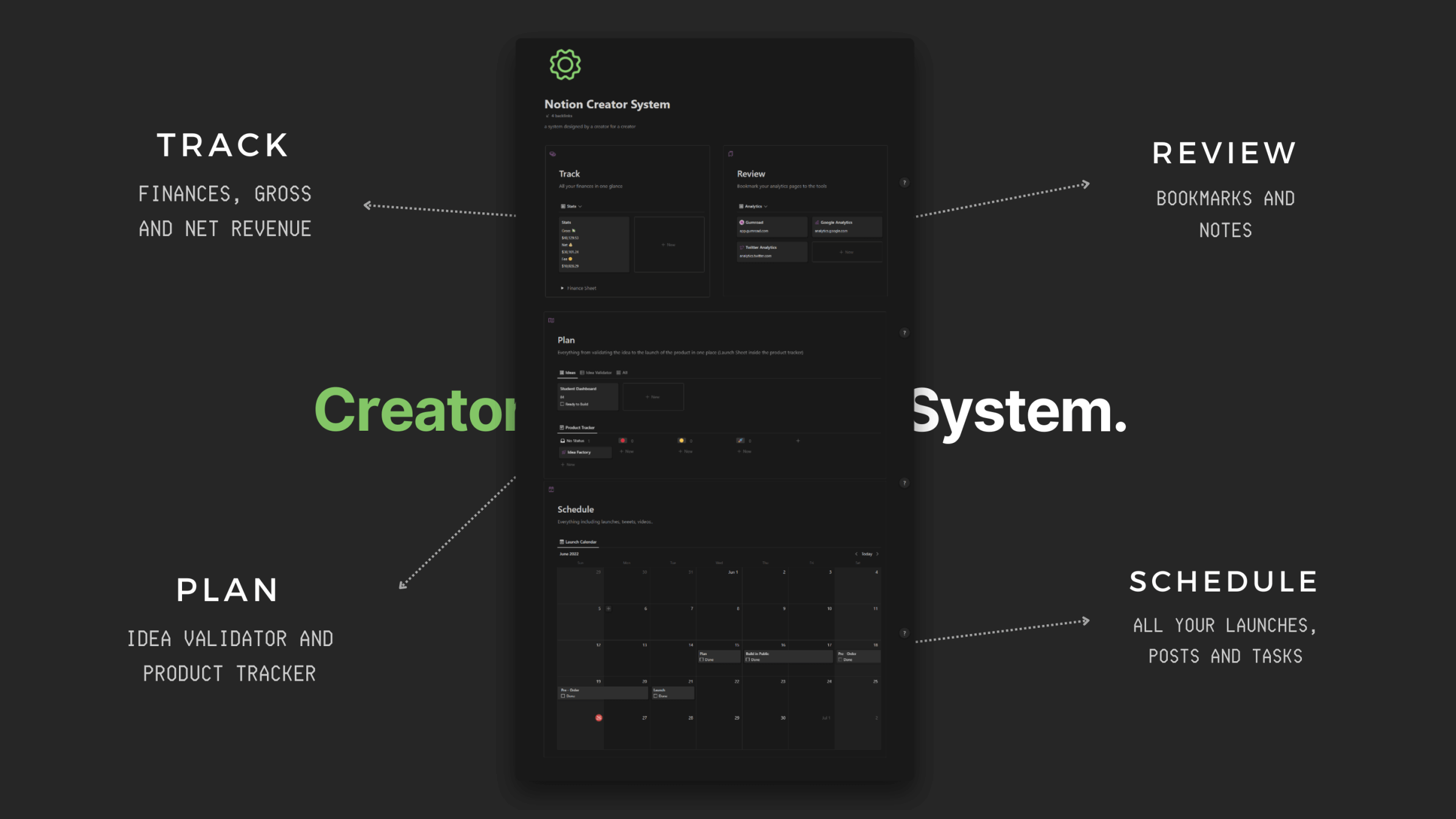 Notion Creator Terminal | Notion Everything