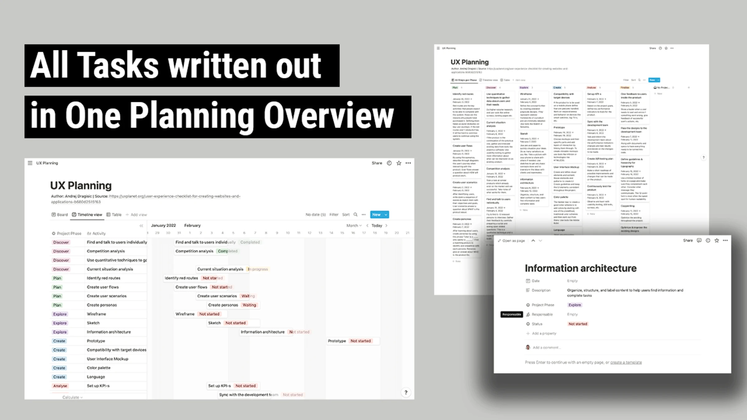 UX Design Template Kit | Notion Everything