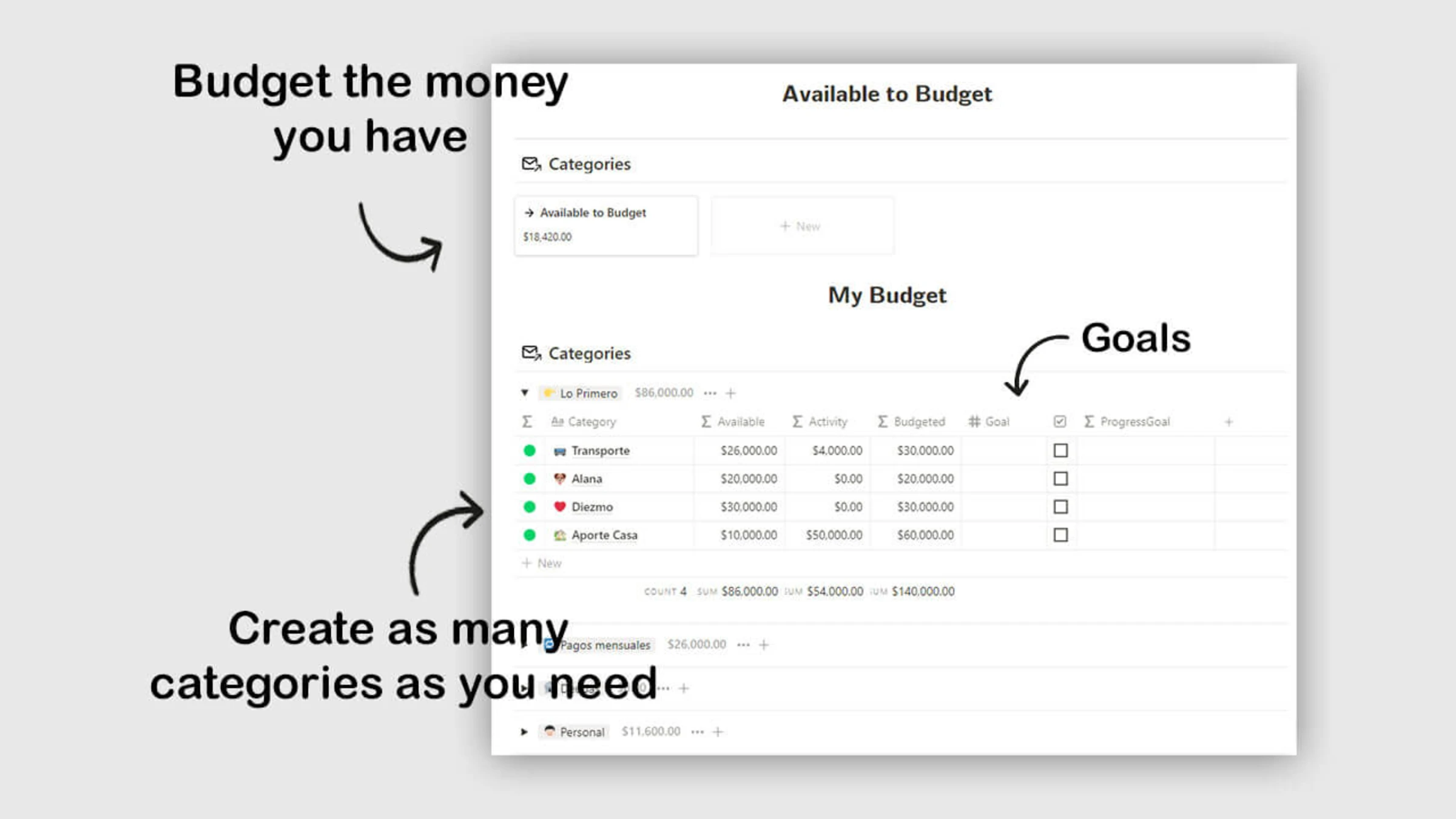 ABC-Finances (budgeting and financial control) | Notion Everything