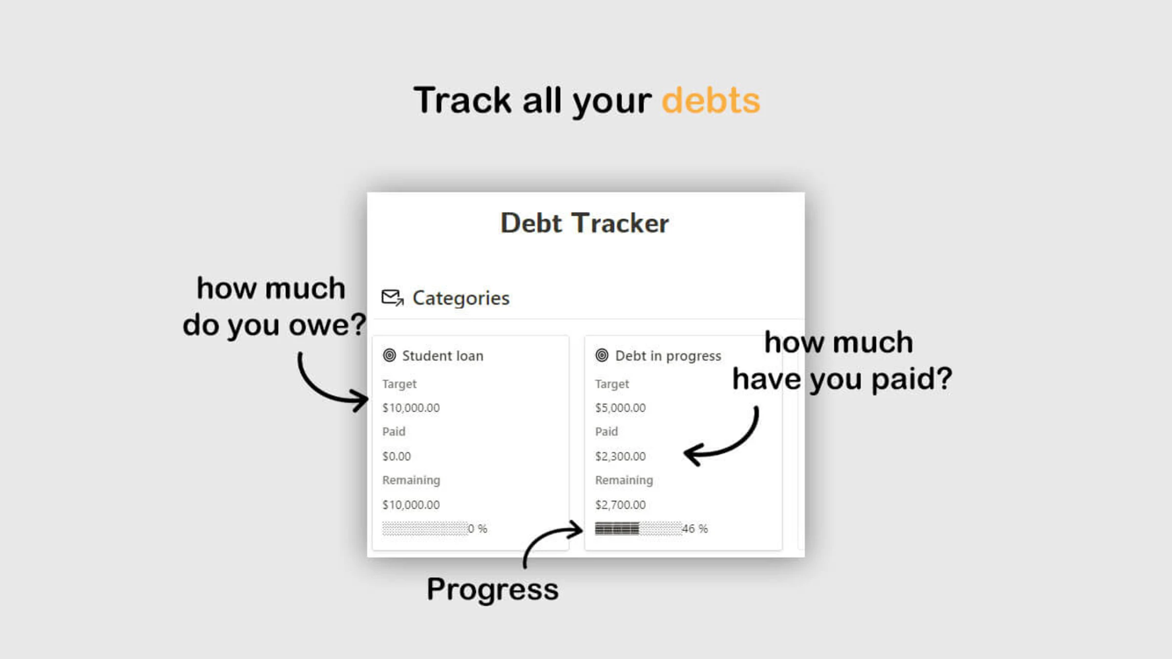 ABC-Finances (budgeting and financial control) | Notion Everything
