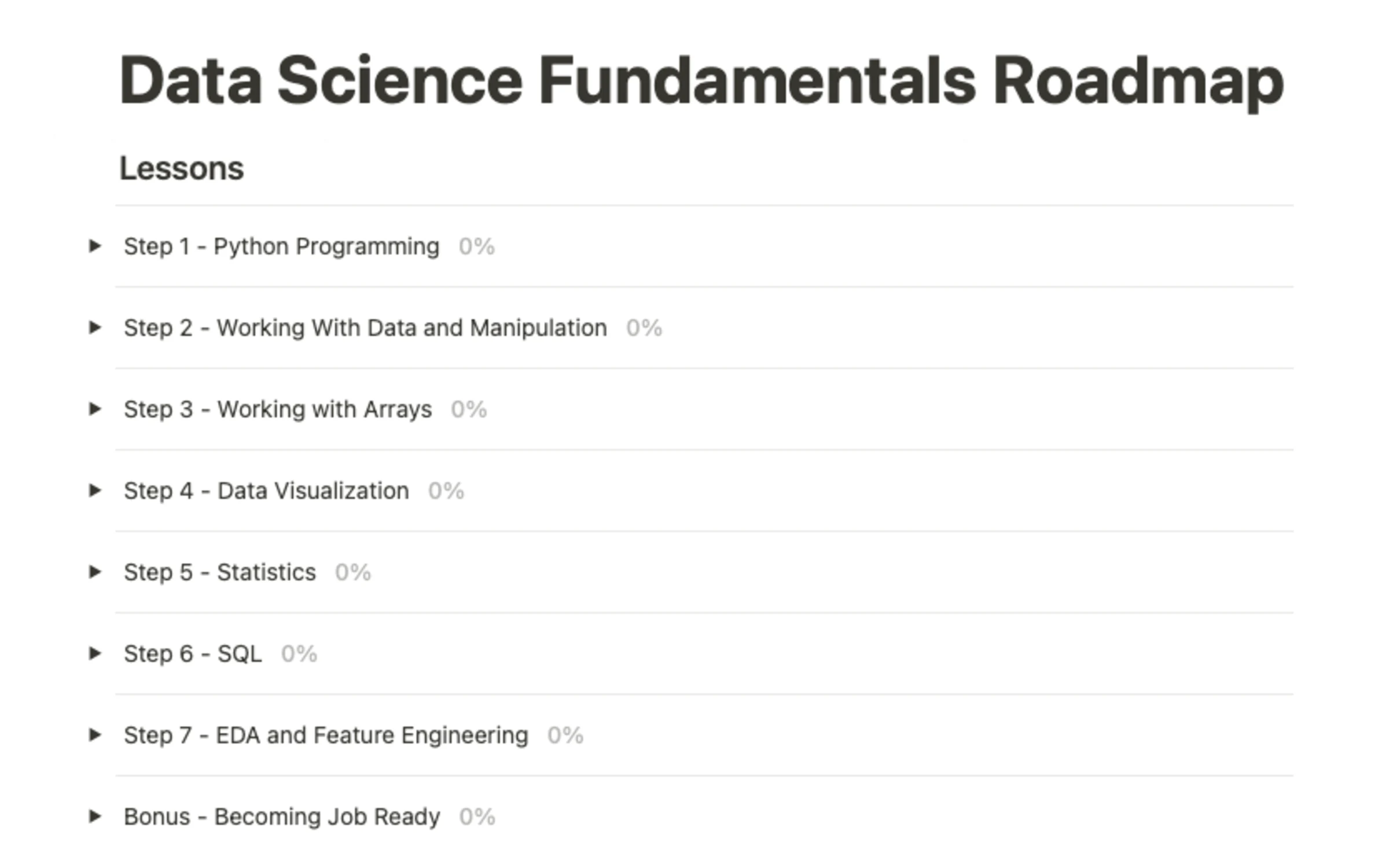 Self-Learn Data Science Fundamentals | Notion Everything