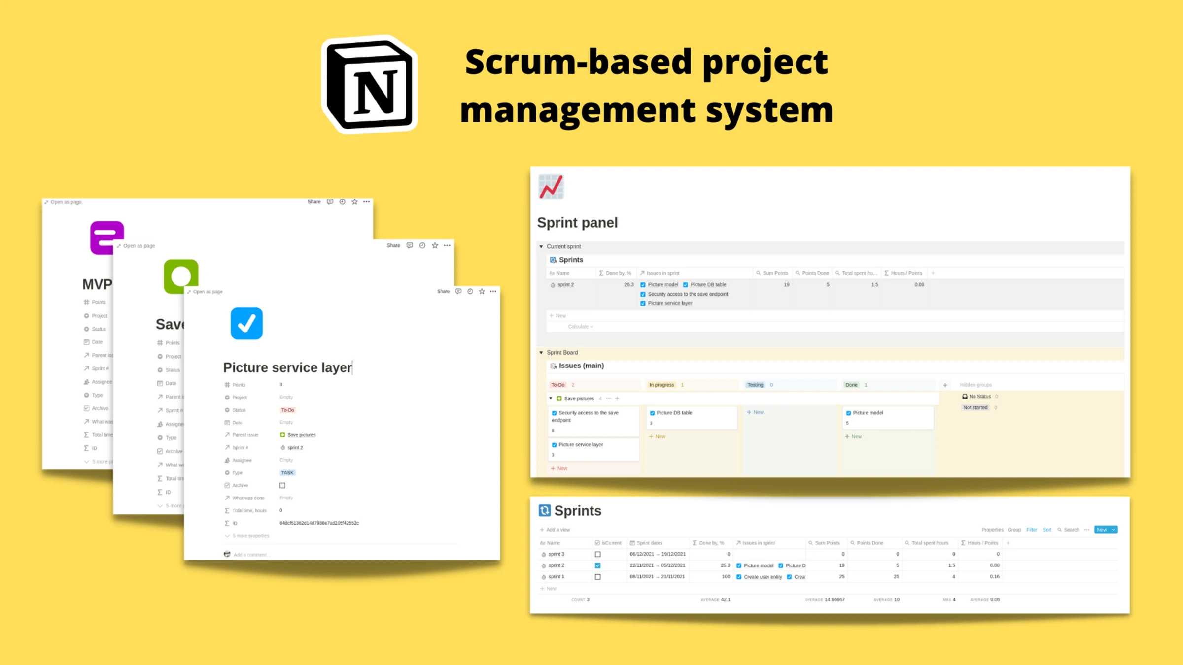 Scrum-based project management system | Notion Everything