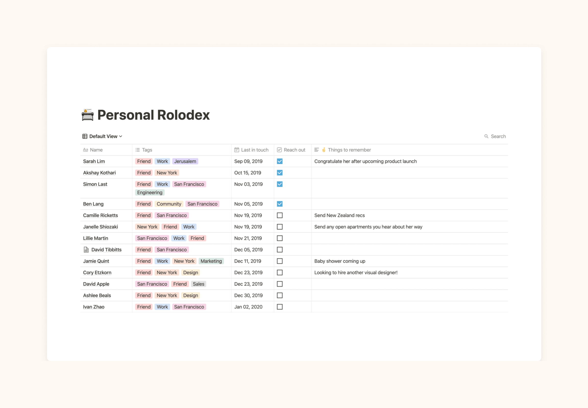 Personal Rolodex | Notion Everything