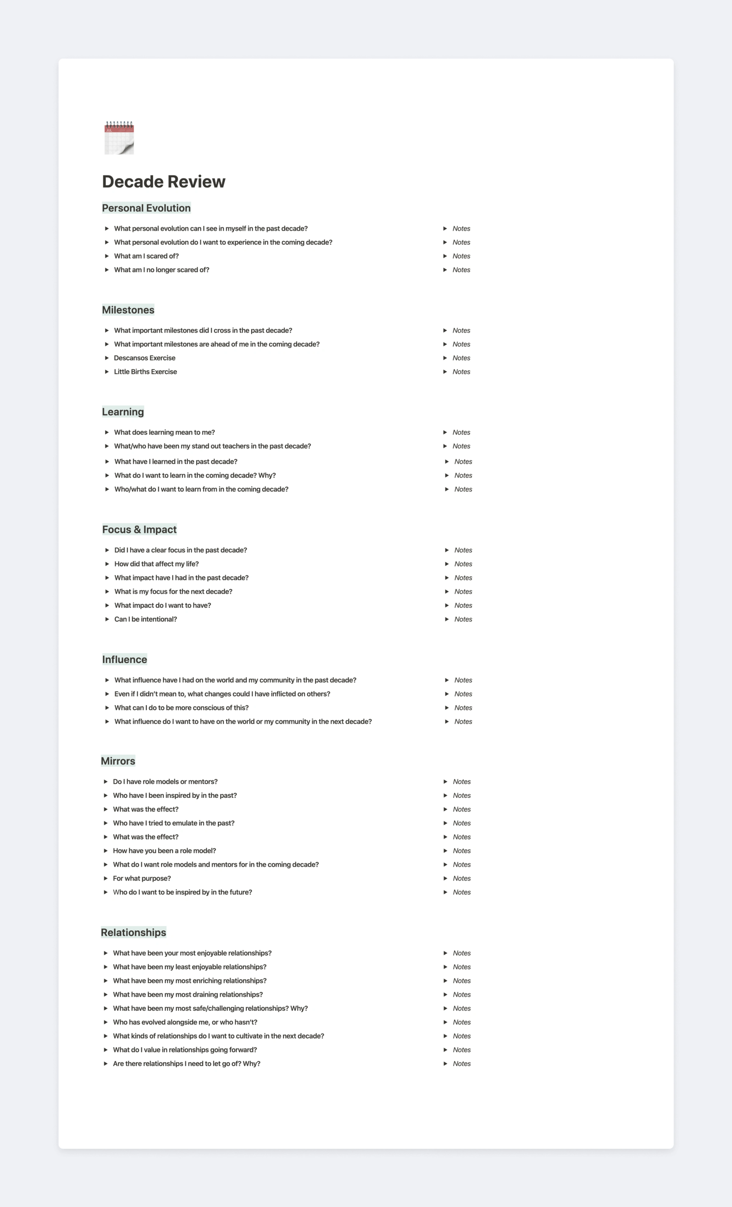 Decade review | Notion Everything