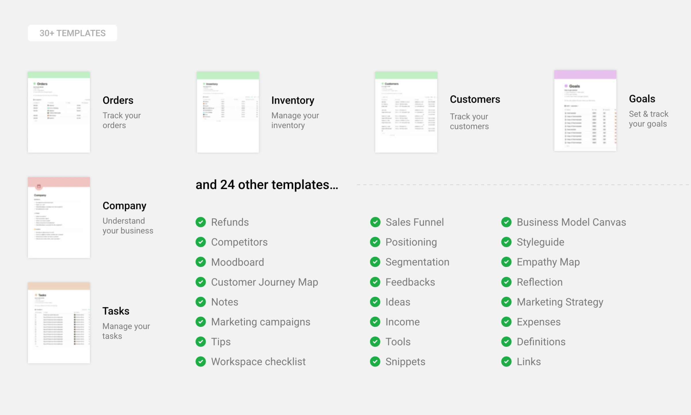 Notion Ecommerce Business KIT | Notion Everything