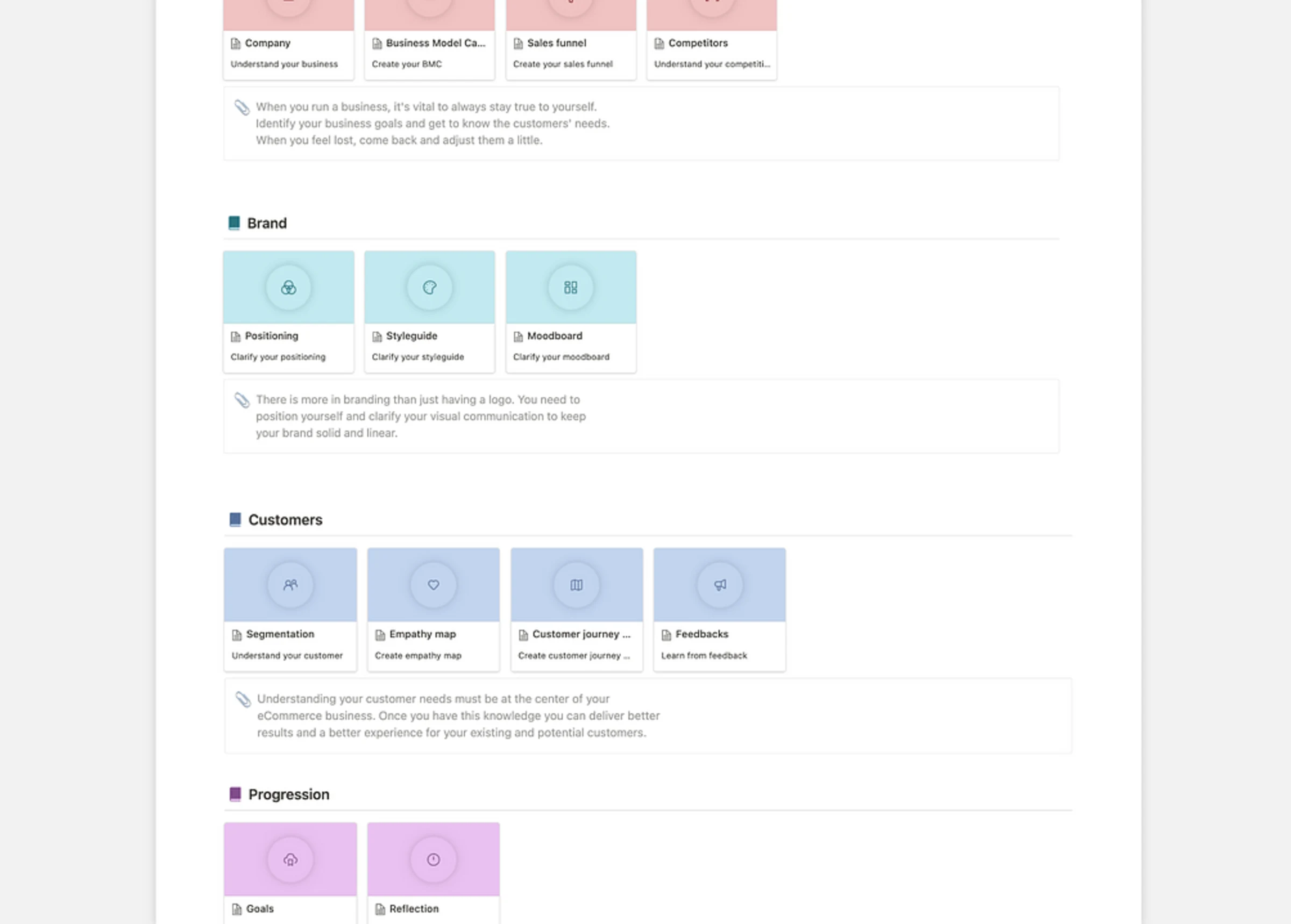 Notion Ecommerce Business KIT | Notion Everything