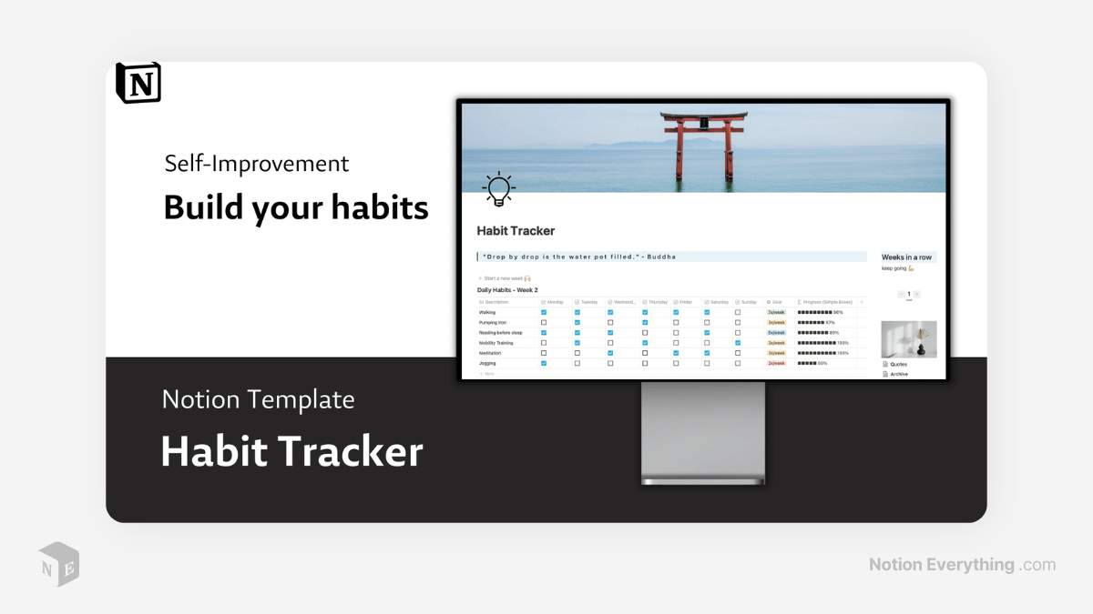 The Best Notion Habit Tracker Templates for 2023