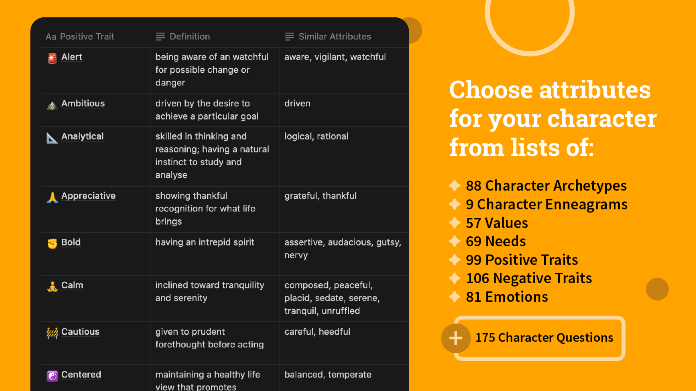 Ultimate Character Builder | Notion Everything