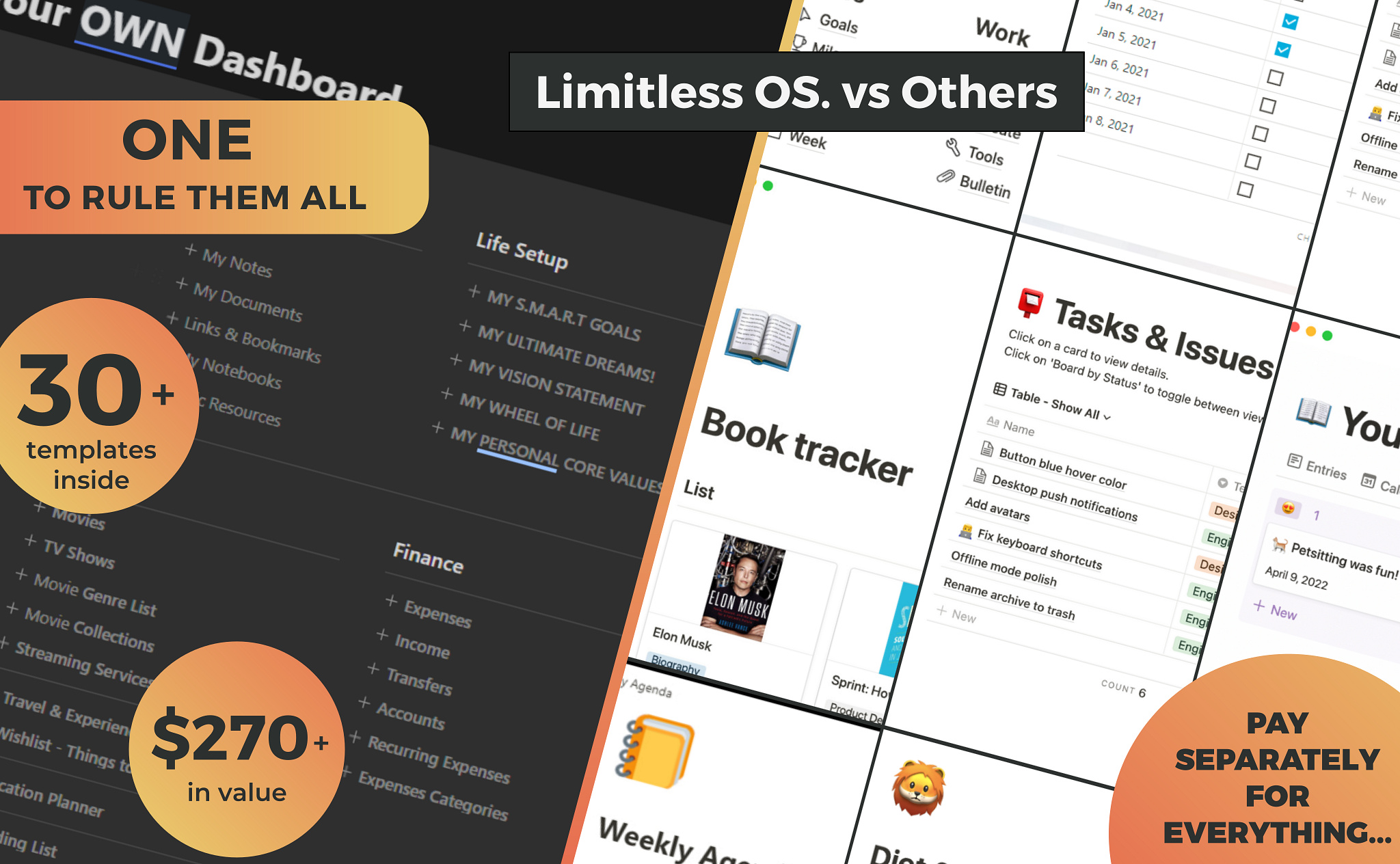 Limitless OS - Ultimate All-In One Notion Template | Notion Everything