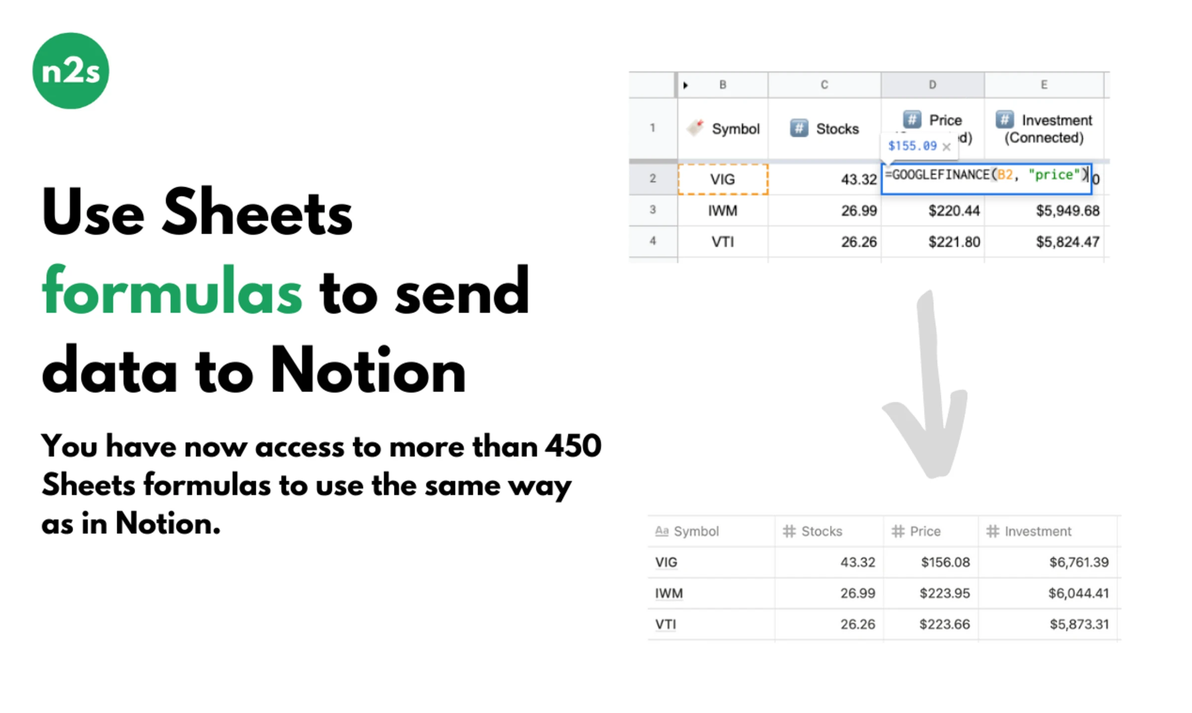 Notion2Sheets | Notion Everything