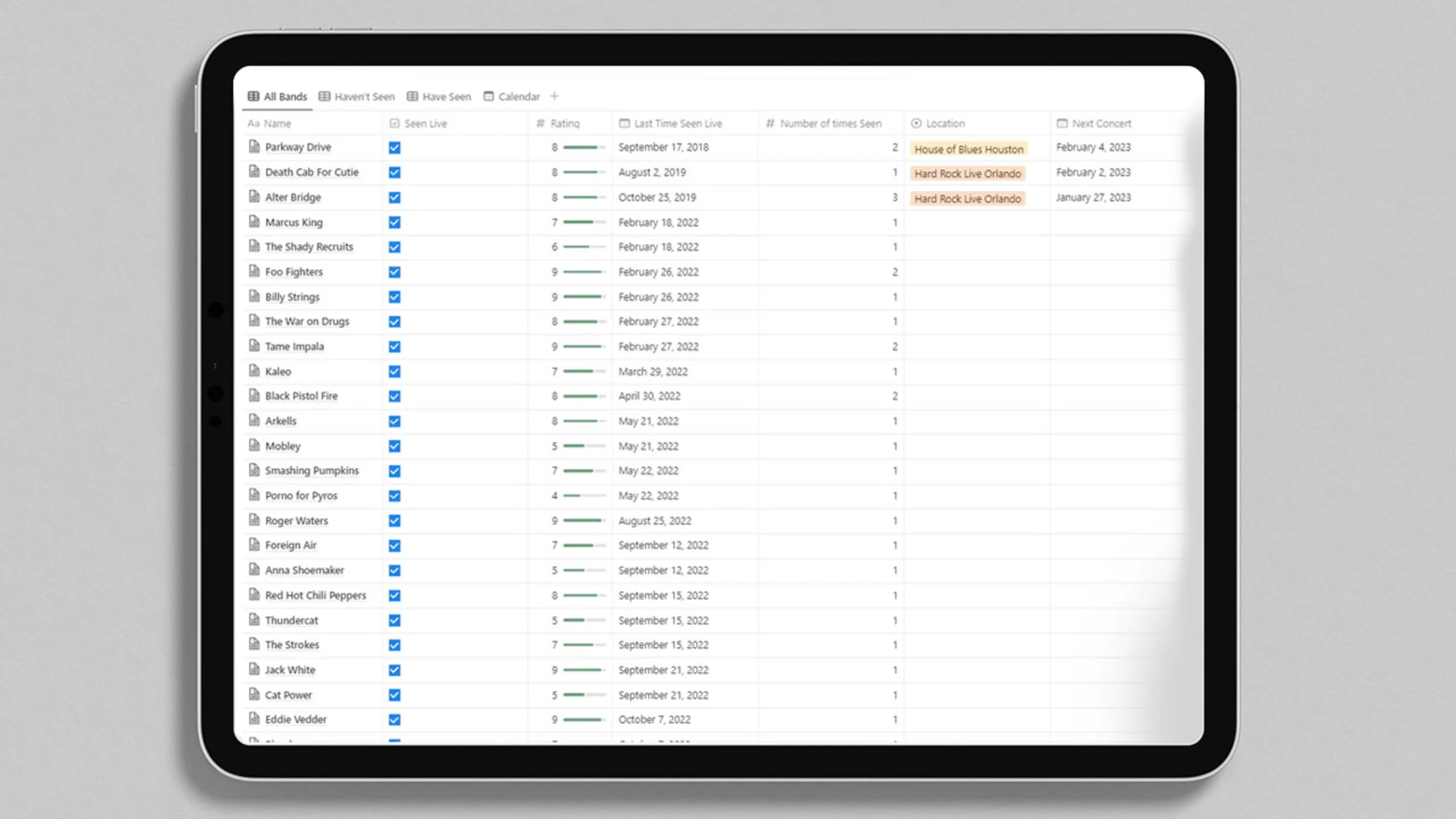 Concert Tracker | Notion Everything