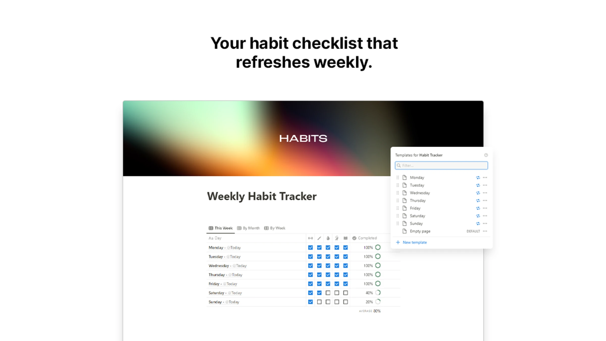 Weekly Habit Tracker (Automated) | Notion Everything
