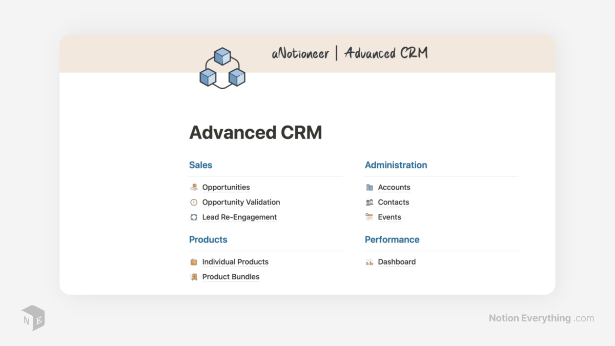 The Best Notion CRM Templates for 2024