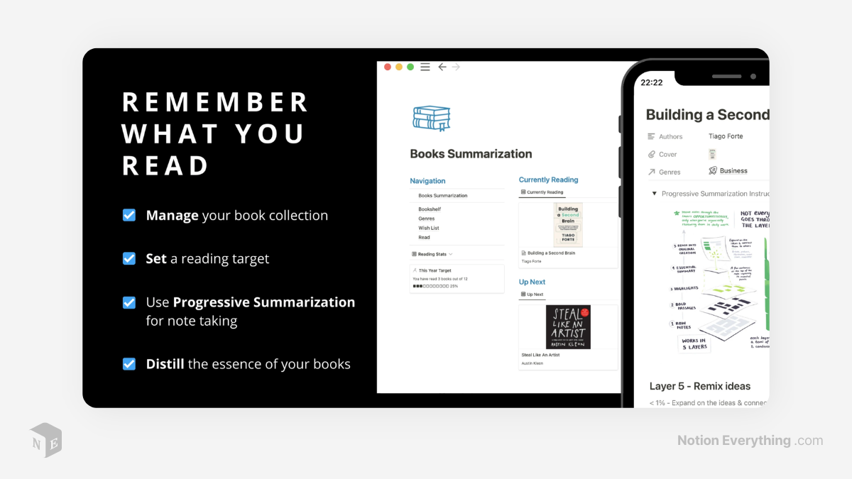 The Best Notion Reading List Templates for 2023