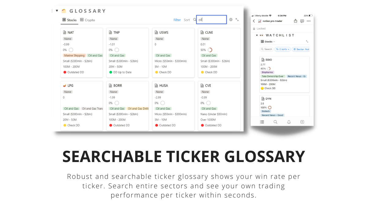 Notion Pro Trader | Notion Everything