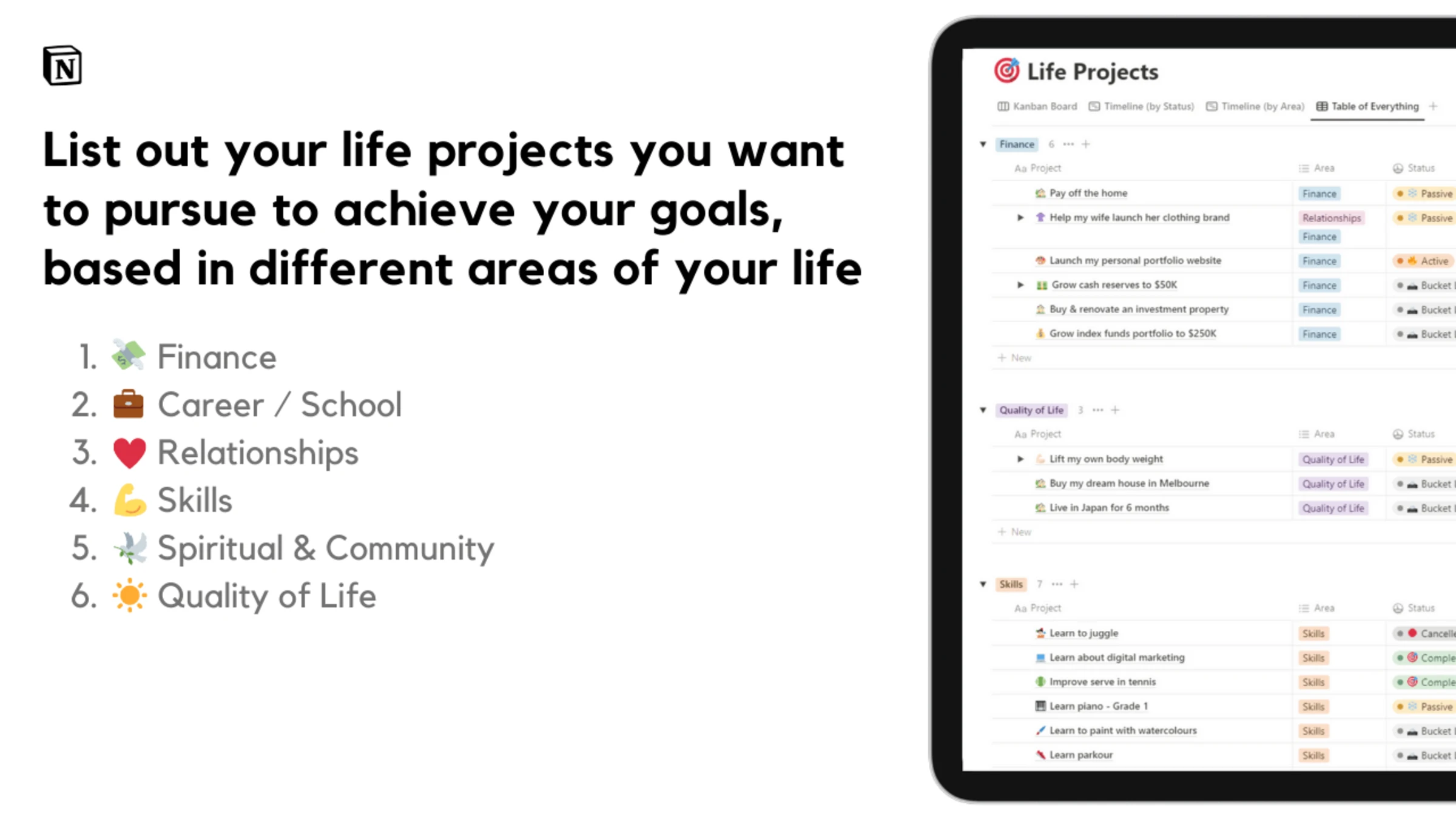 Life Projects | Notion Everything