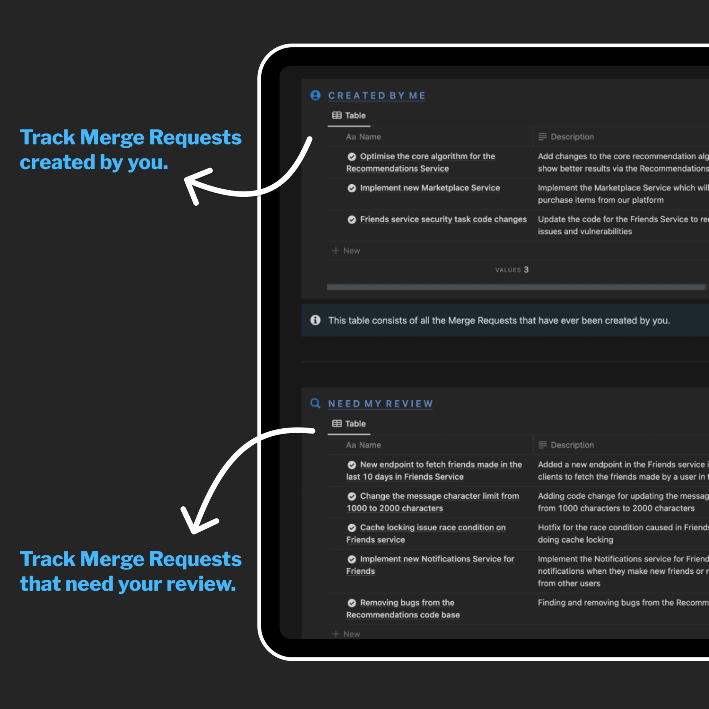 Merge Request Tracker | Notion Everything