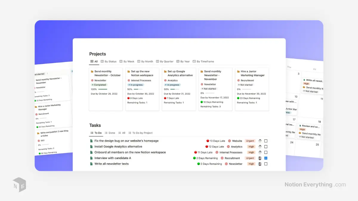 the most useful Notion templates for startups and small businesses