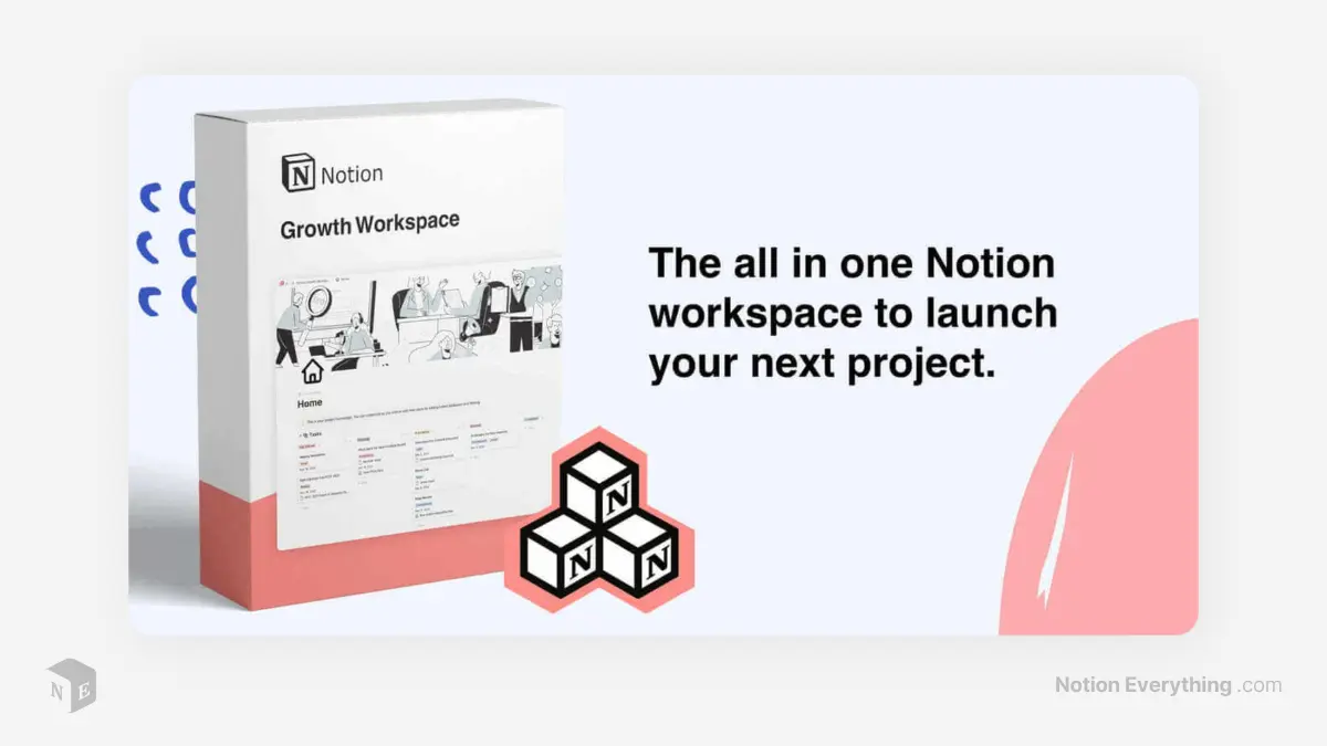 15 Best Notion Business Templates for Startups and Small Businesses