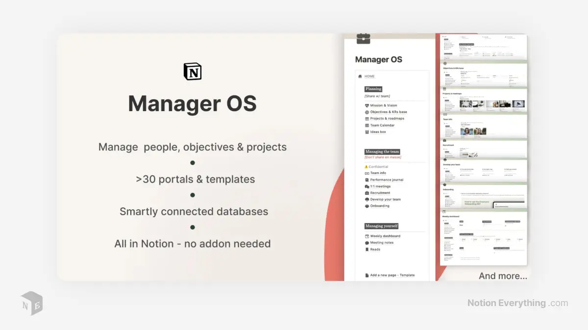 15 Best Notion Business Templates for Startups and Small Businesses