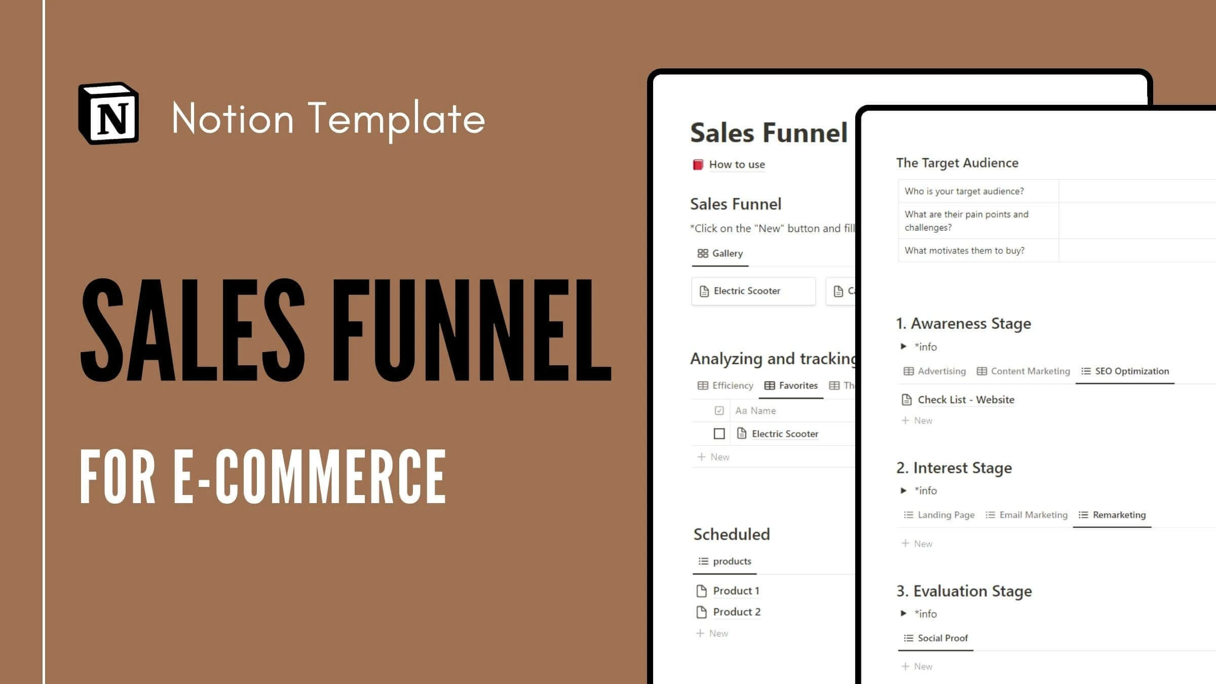 Sales Funnel for e-commerce | Notion Everything