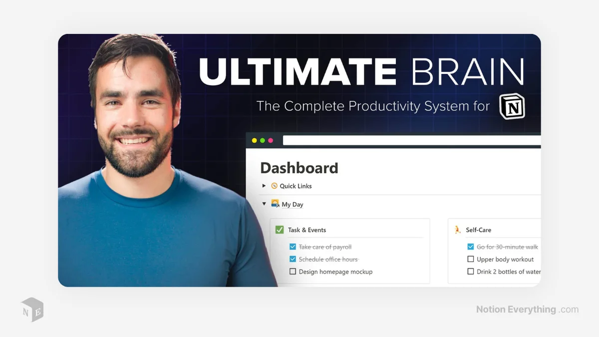 The Best Second Brain Notion Templates for 2024