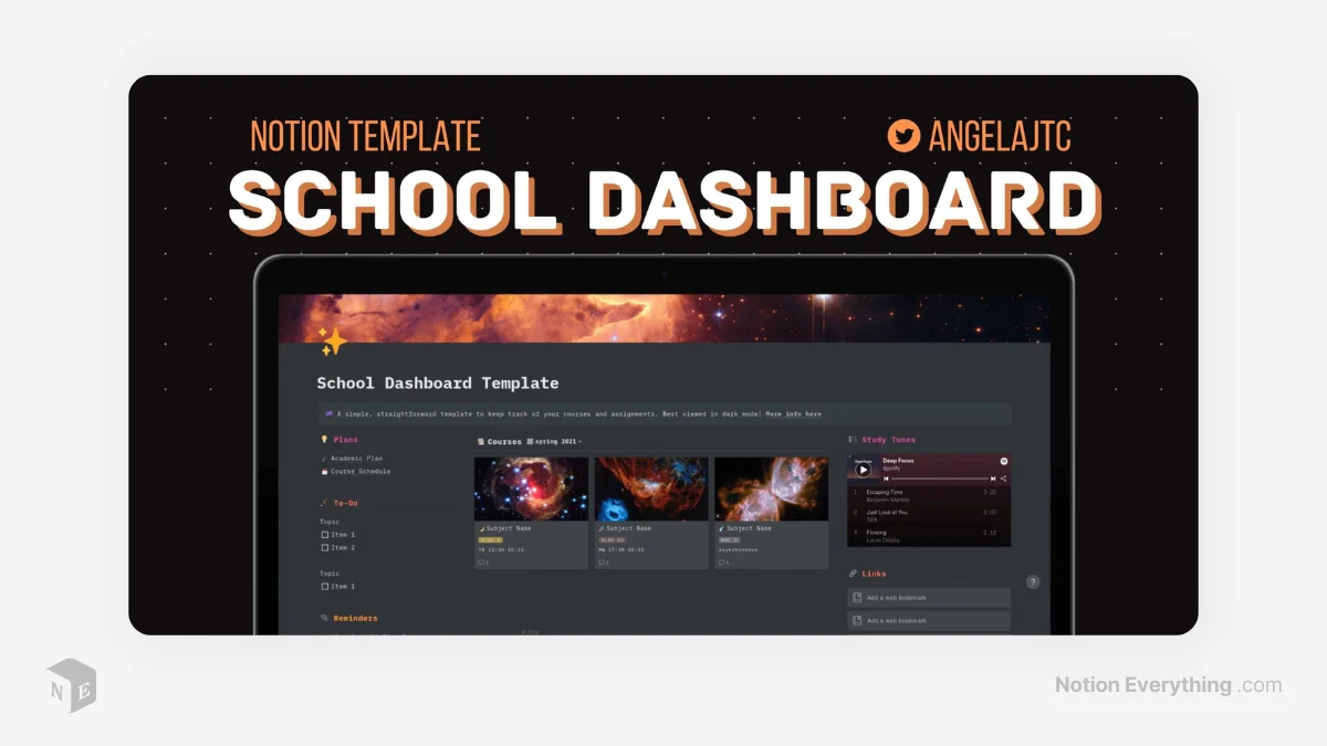 21+ Notion Dashboard Templates to Manage Everything in Notion [2024]
