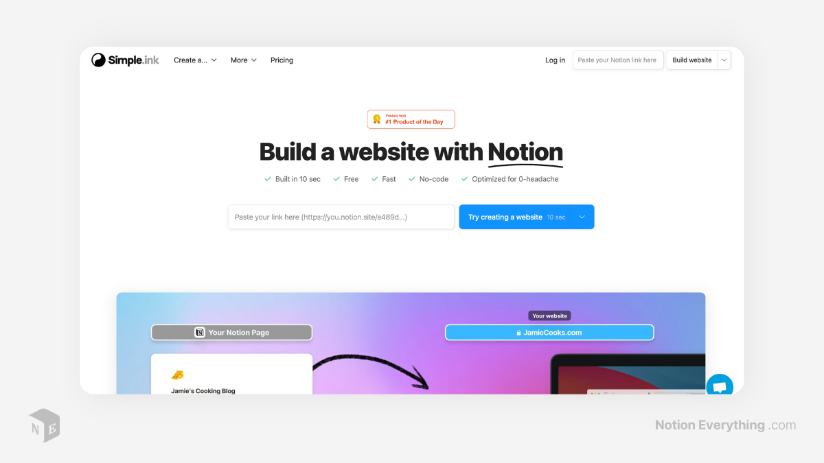 The Best Notion Plugins, Add Ons and Integrations to Boost your Workspace