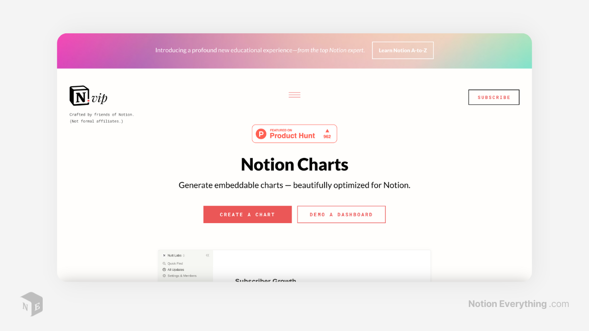 The Best Notion Plugins, Add Ons and Integrations to Boost your Workspace