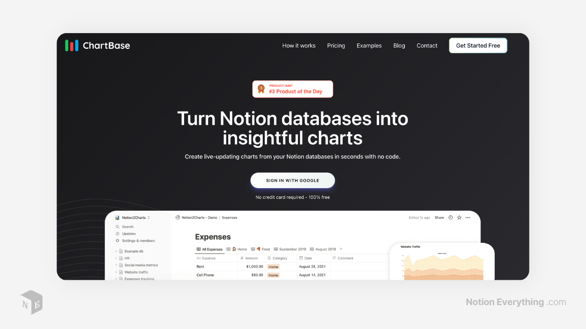 The Best Notion Plugins, Add Ons and Integrations to Boost your Workspace The Best Notion Plugins, Add Ons and Integrations to Boost your Workspace
