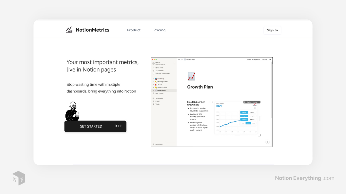 The Best Notion Plugins Add Ons And Integrations To Boost Your Workspace 