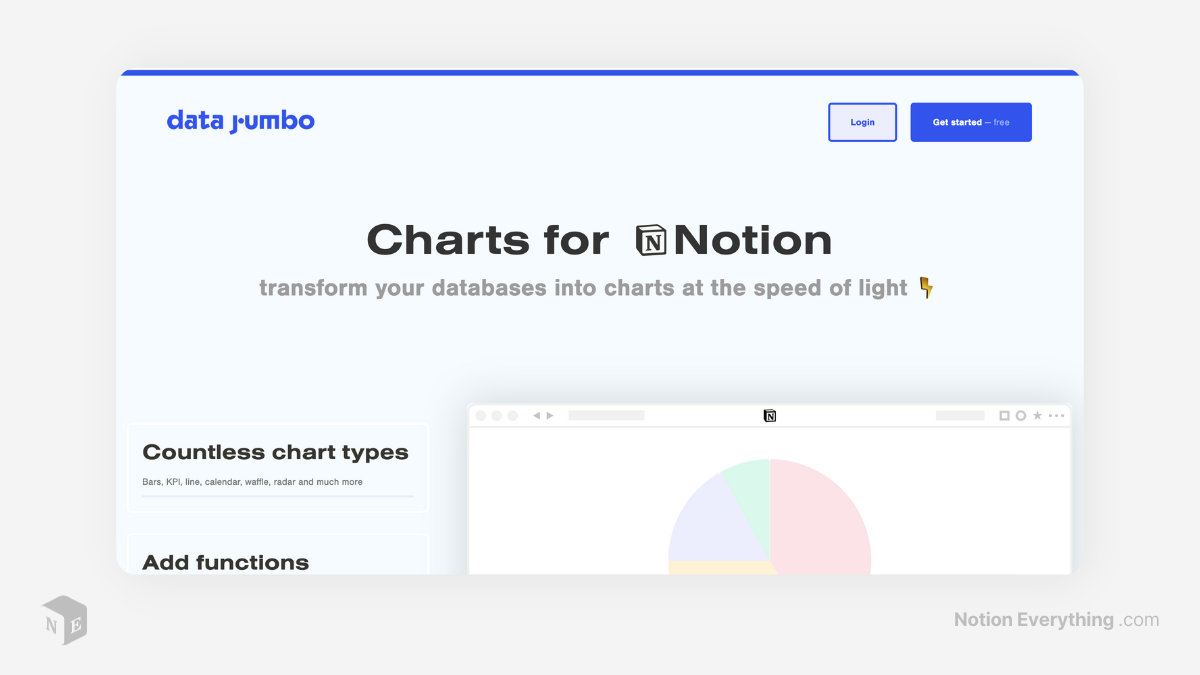 The Best Notion Plugins, Add Ons and Integrations to Boost your Workspace