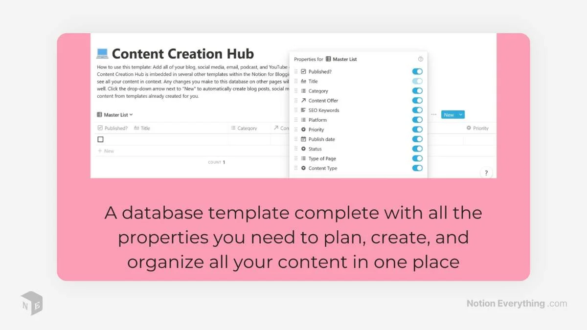 The 8 Best Notion Blog Templates For Bloggers [2024]