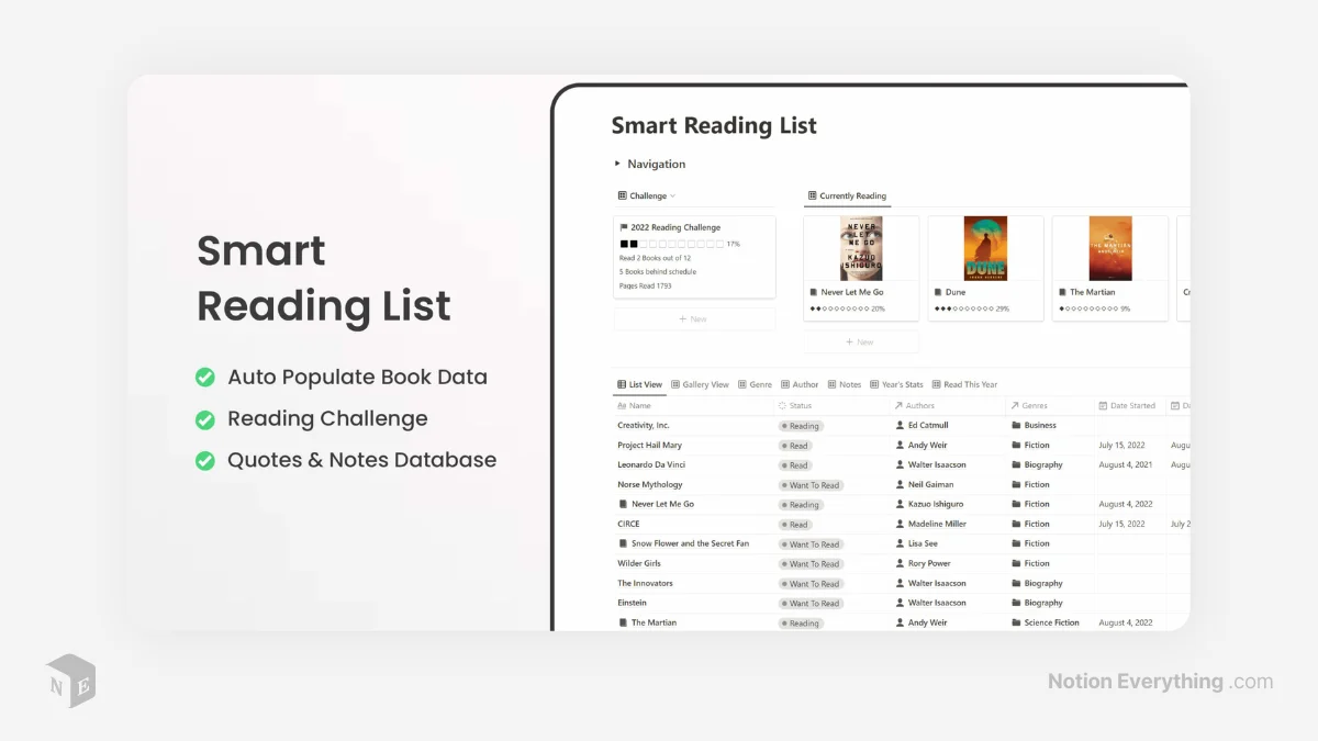 The Best Notion Reading List Templates for 2024